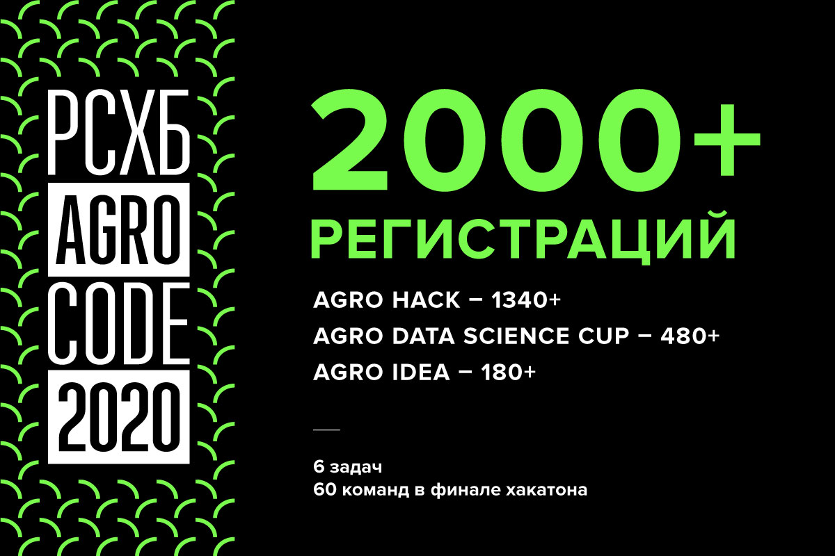 Объявлены участники хакатона в сфере агротехнологий Agro Hack | RB.RU